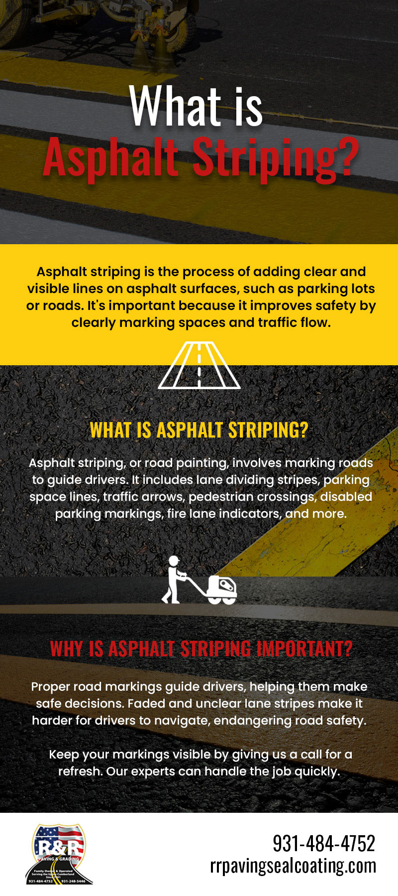 What is Asphalt Striping? [infographic] | R & R Paving and Grading